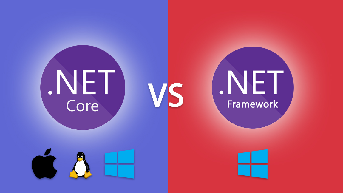Difference Between Net And Core A Programmer S Day Framework Api api